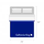 California King Size Bed Dimensions - A Buying Guide | Nectar Sleep