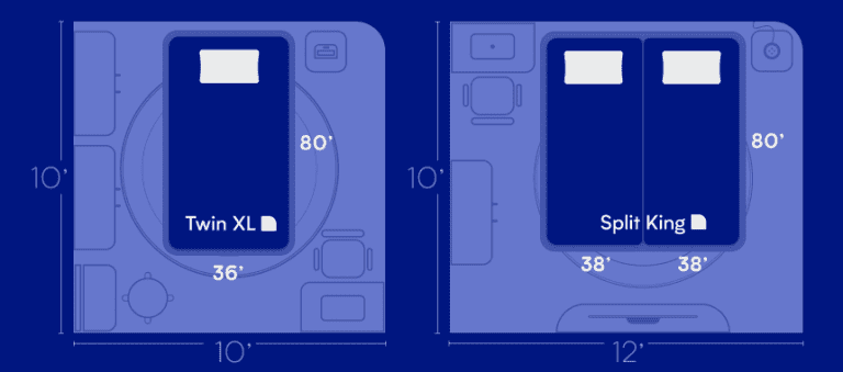 Twin XL vs Split King - Nectar sleep
