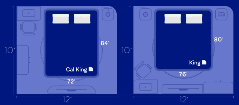King Vs California King: Mattress Size Comparison Guide | Nectarsleep