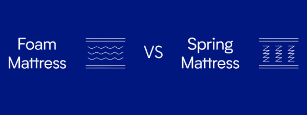 Memory Foam vs Spring Mattress - Pros, Cons & Differences