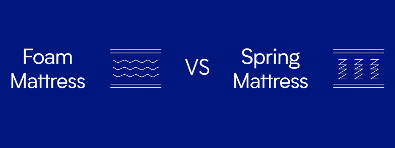 Memory Foam vs Spring Mattress - Pros, Cons & Differences