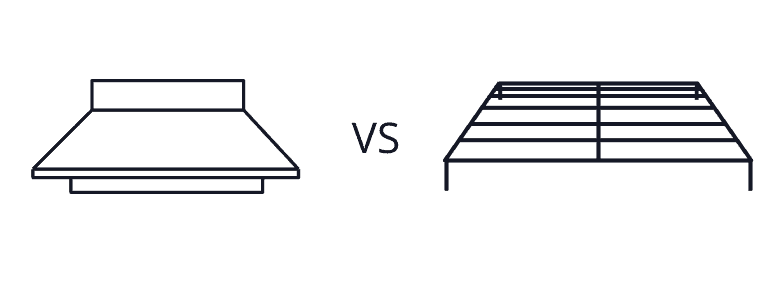 Platform Bed vs Box Spring - What Is Better?