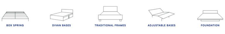 13 Types of Bed Frames and Styles Explained