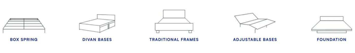 13 Types of Bed Frames and Styles Explained
