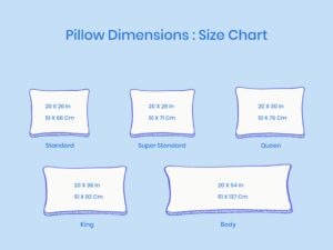 Pillow Sizes And Dimensions Guide | Nectar Sleep