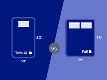 Twin Vs Full Vs Queen: Which Mattress Size Is Right For You? | Nectar Sleep