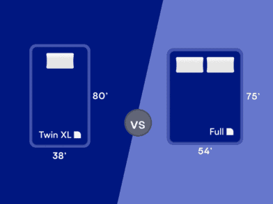 Twin Vs Full Vs Queen: Which Mattress Size Is Right For You? | Nectar Sleep