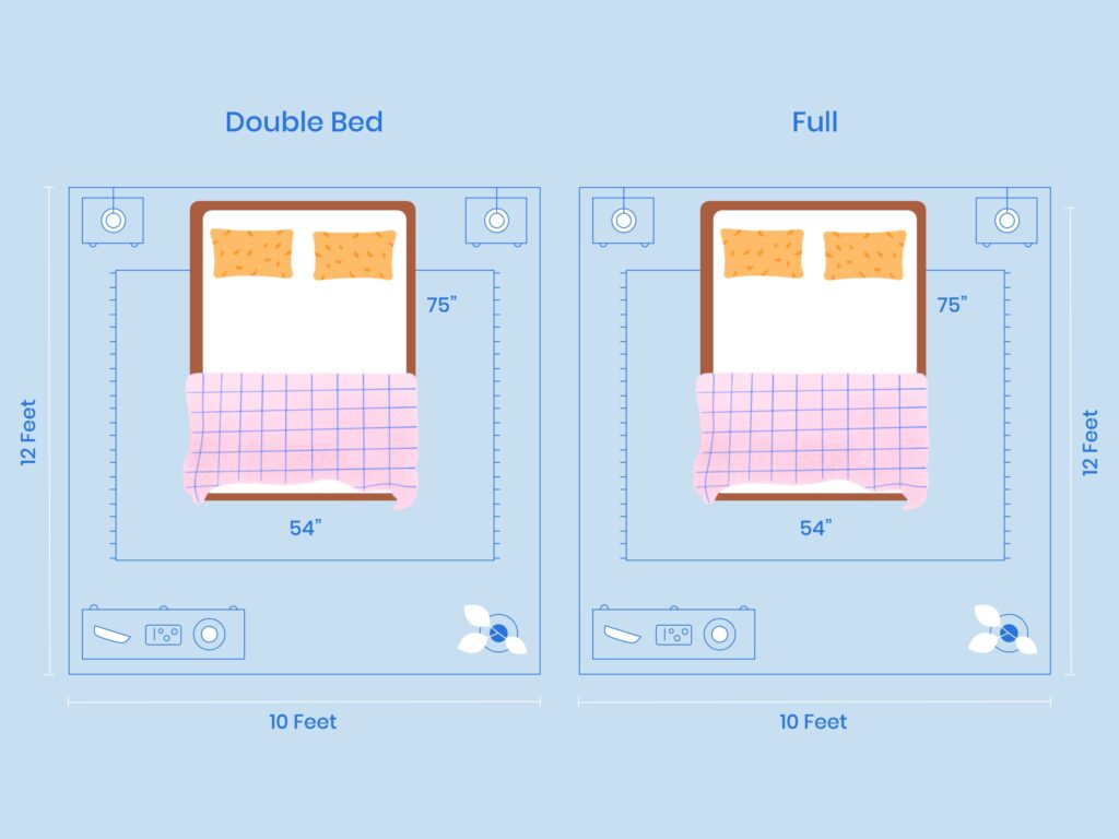 Full Vs Double Bed Size Mattress– What Is The Difference? | Nectar Sleep