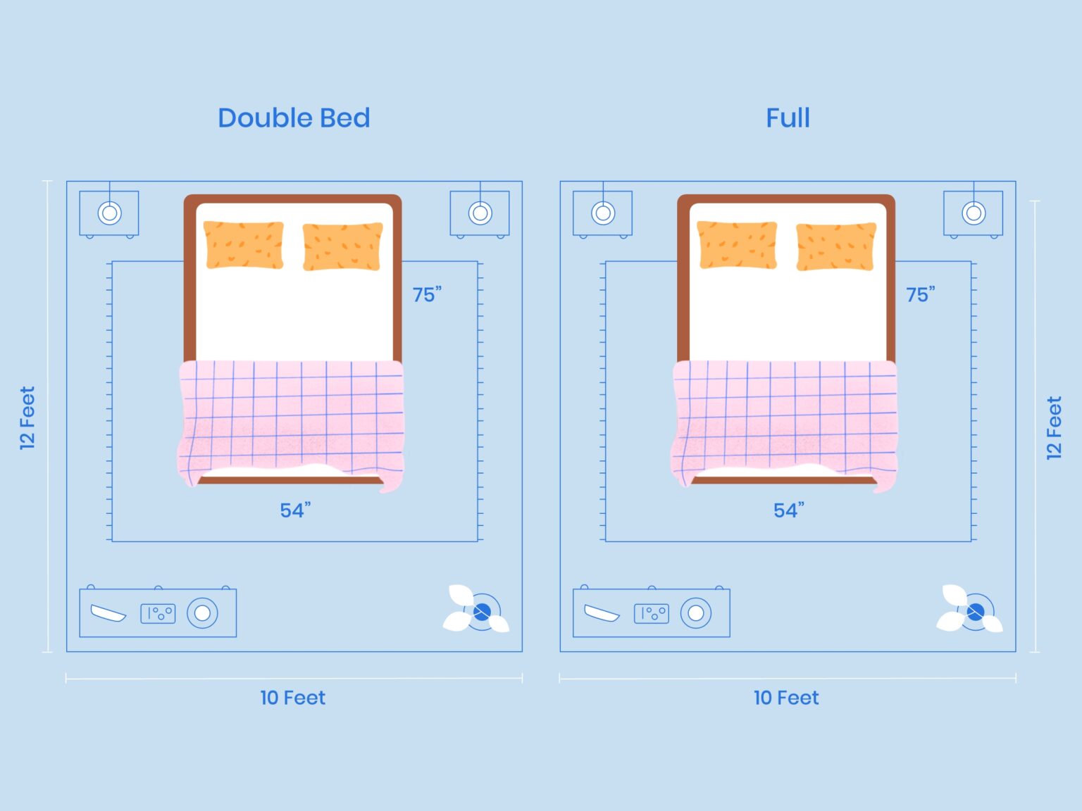 Full Vs Double Bed Size Mattress– What Is The Difference? | Nectar Sleep