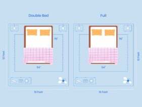Full Vs Double Bed Size Mattress– What Is The Difference? | Nectar Sleep